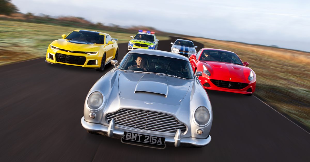 All Star Track Day Experience | WonderDays